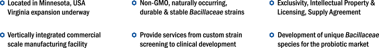 OPTIBIOME® | BIO-CAT