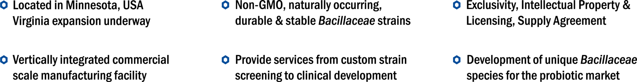 OPTIBIOME® | BIO-CAT