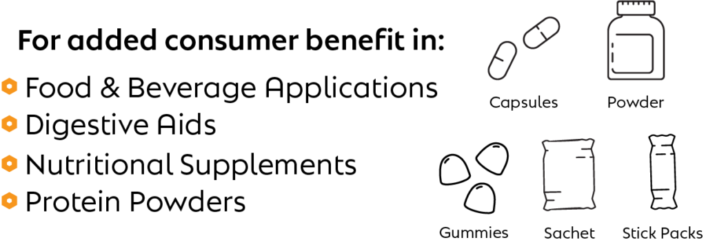 OPTIBIOME® | BIO-CAT