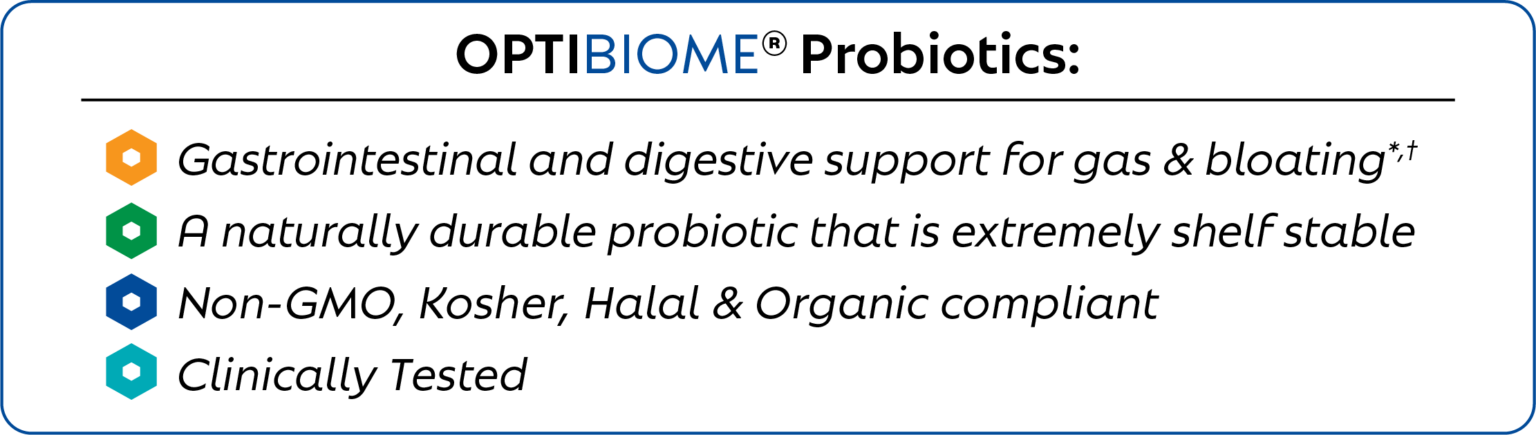 OPTIBIOME® | BIO-CAT