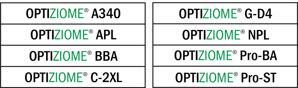 OPTIZIOME® | BIO-CAT