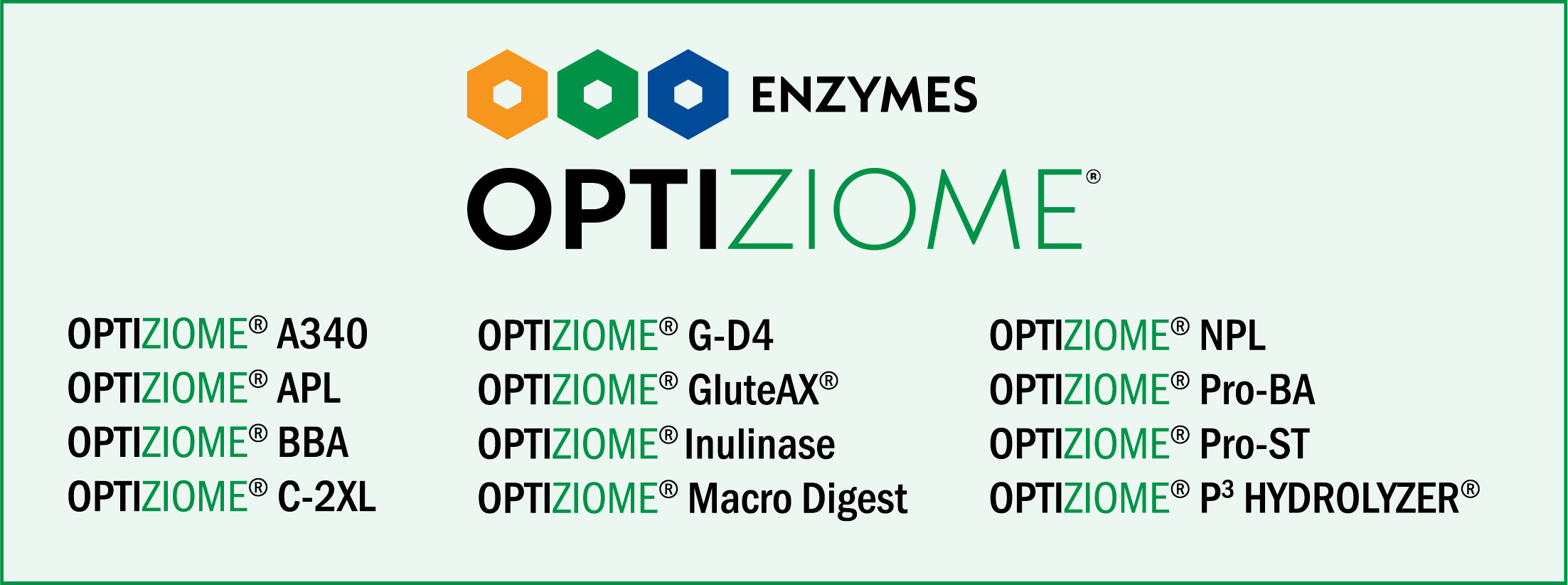 OPTIZIOME® | BIO-CAT